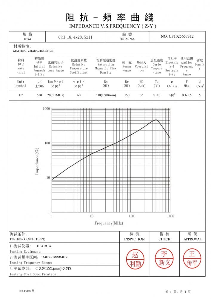 CRH-18.4x28.5x11 technical document page 4