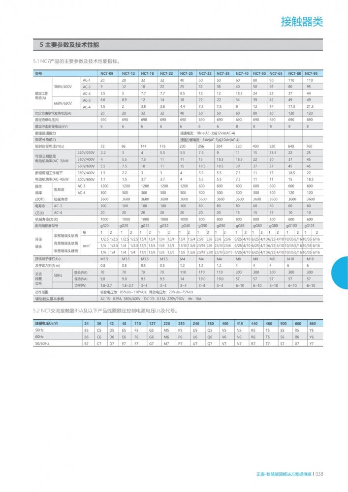 NC7 datasheet page 10