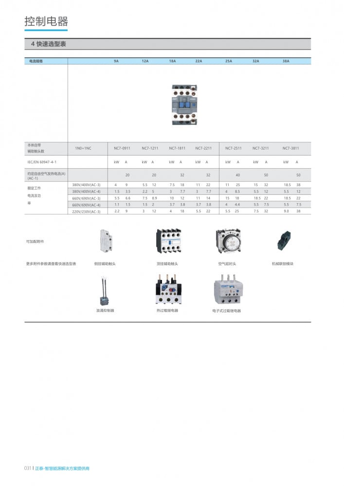 NC7 datasheet page 3