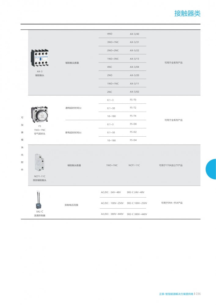 NC7 datasheet page 8