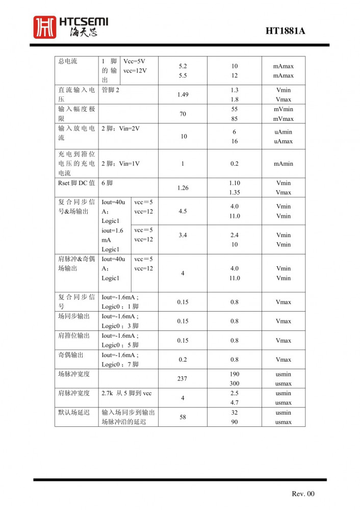 HT1881ARZ datasheet page 3