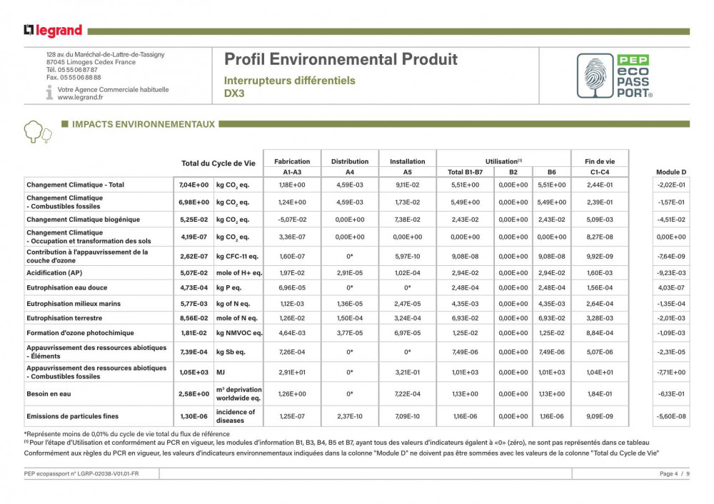 Legrand DX3 environmental product profile, page 4