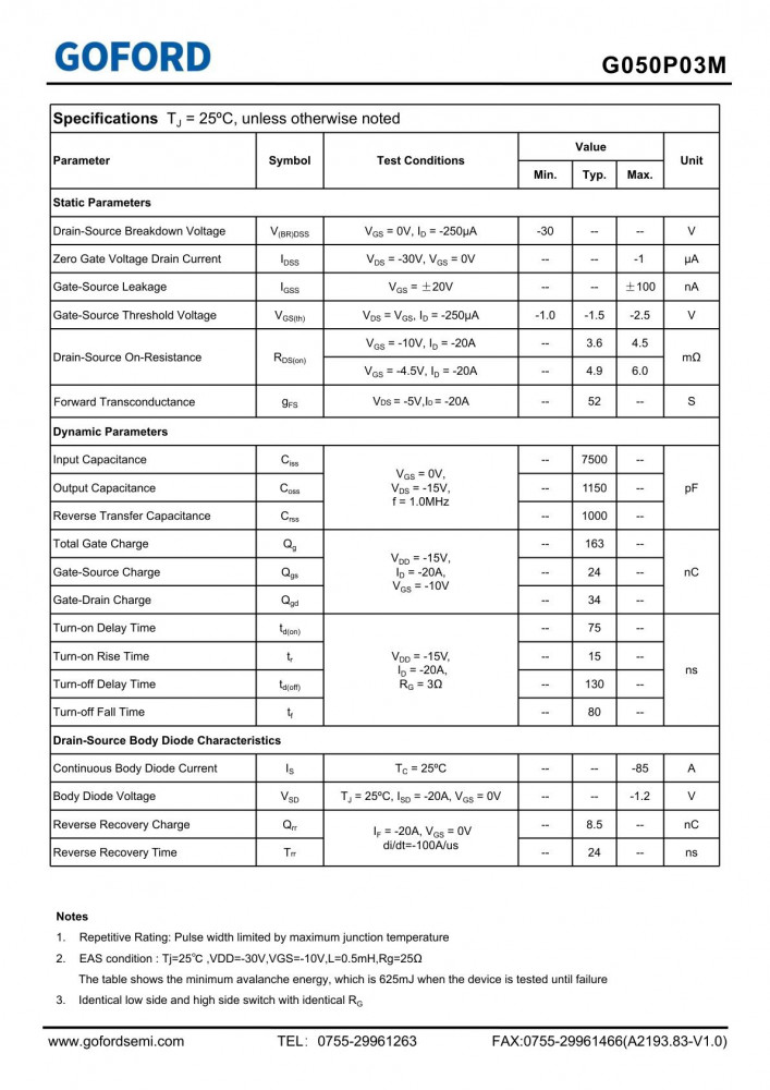 G050P03M datasheet page 2