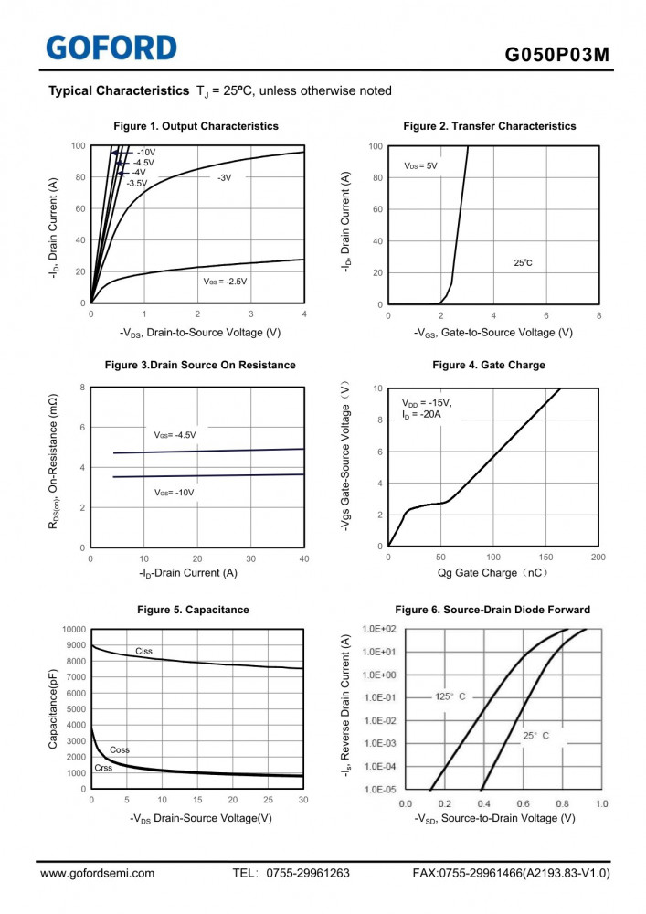 G050P03M datasheet page 4