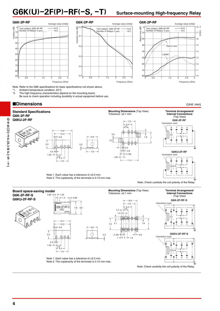 G6K high-frequency relay document page 4