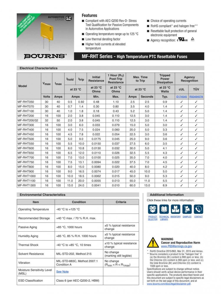 BOURNS MF-RHT datasheet page 1