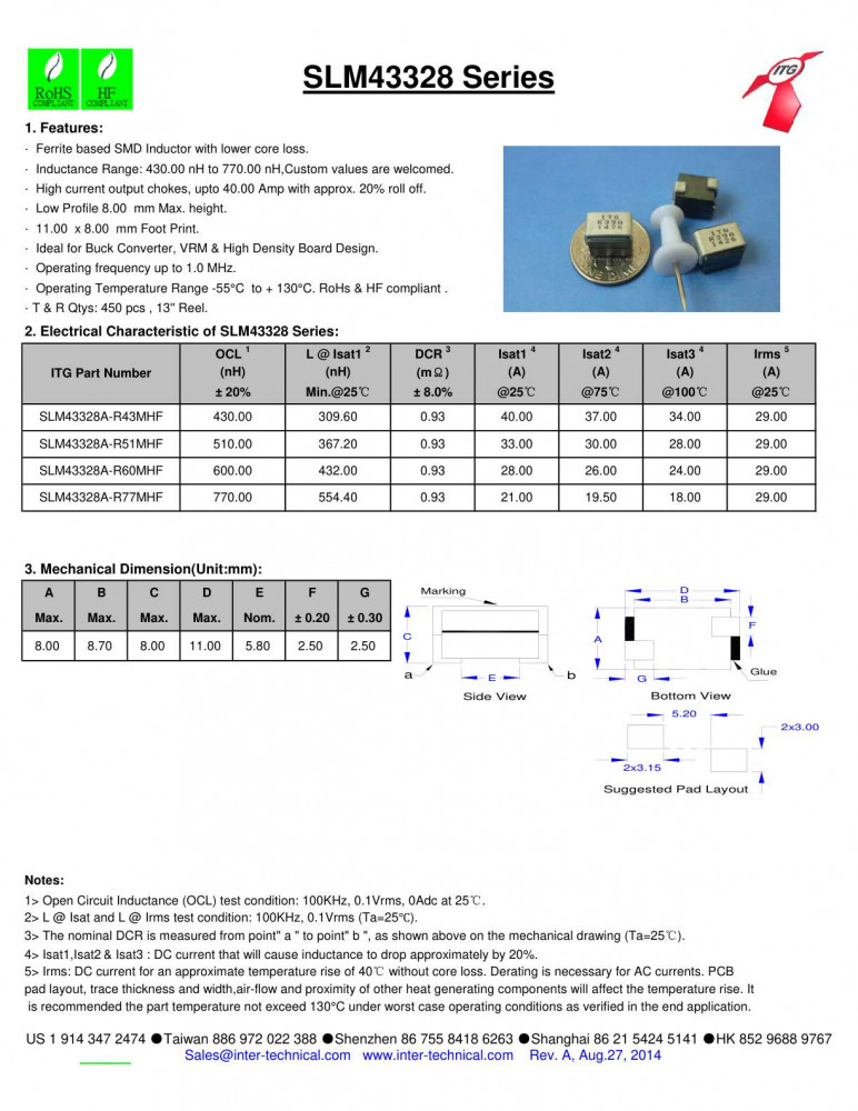 SLM43328 technical document page 1