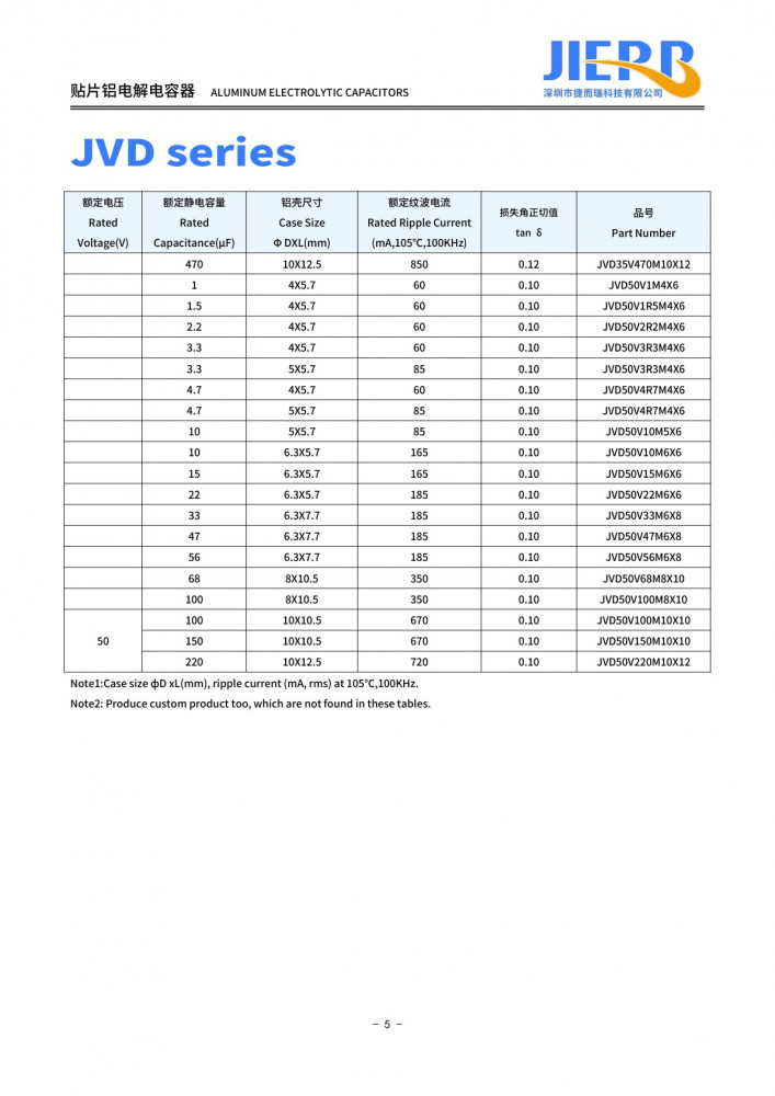 JIERR JVD series datasheet page 5