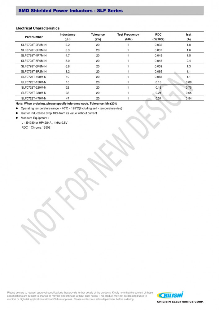 Chilisin SLF Series document page 5