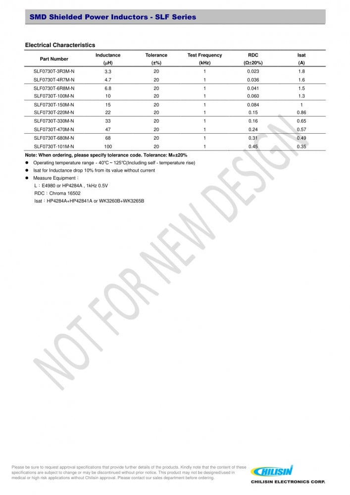 Chilisin SLF Series document page 6