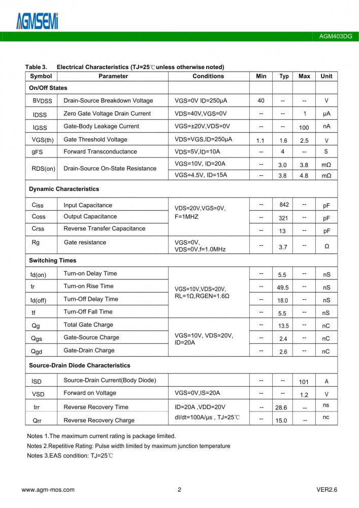 AGM403DG datasheet page 2