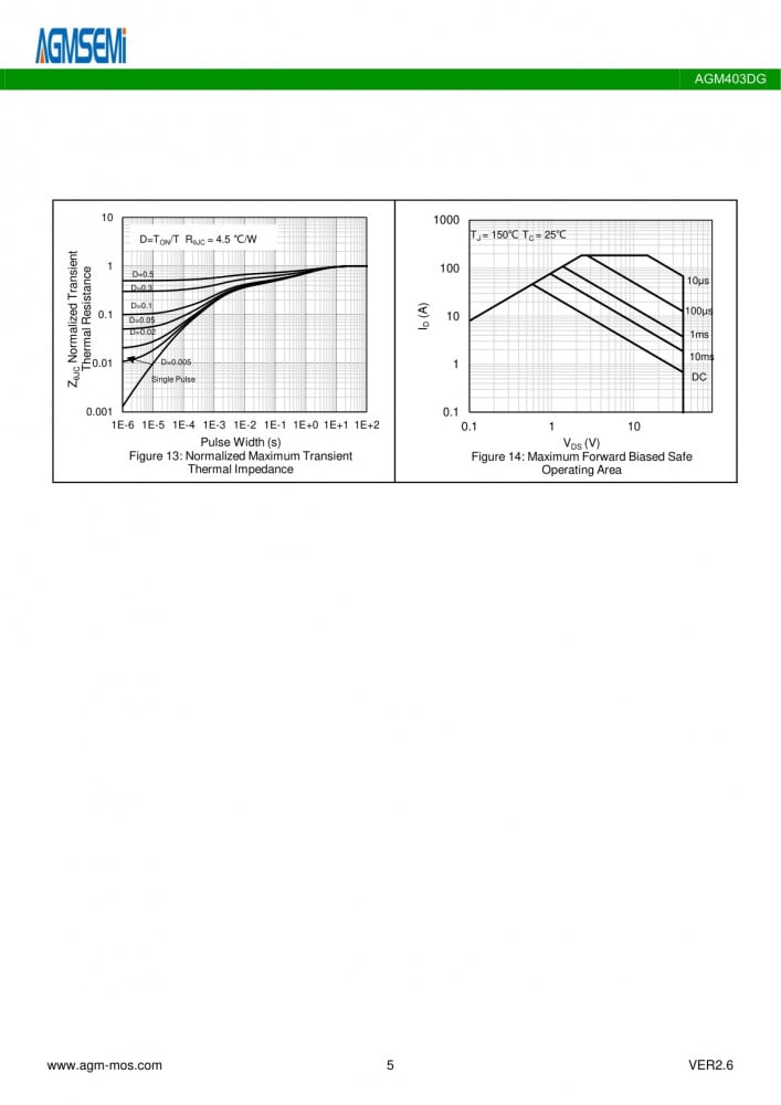 AGM403DG datasheet page 5