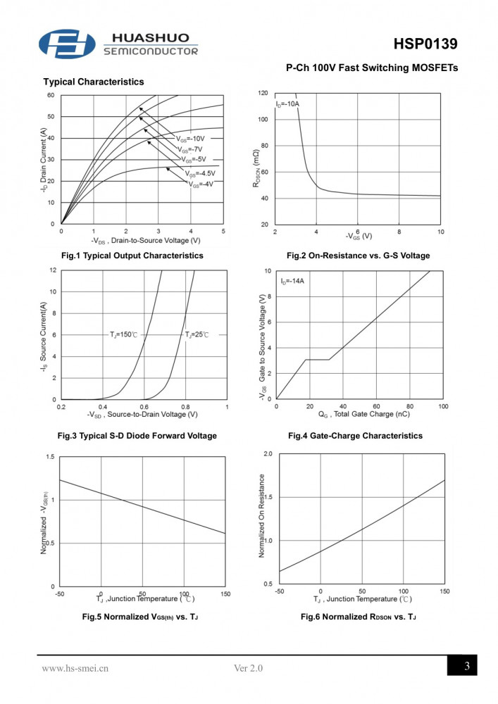 HSP0139 datasheet page 3