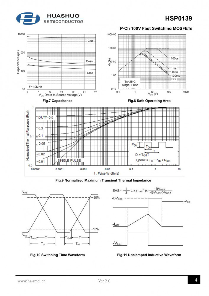 HSP0139 datasheet page 4