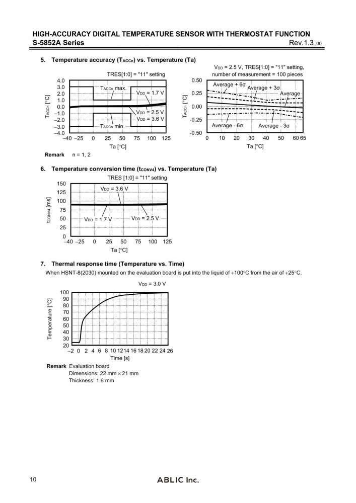 S-5852A datasheet page 10