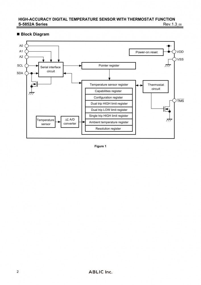 S-5852A datasheet page 2