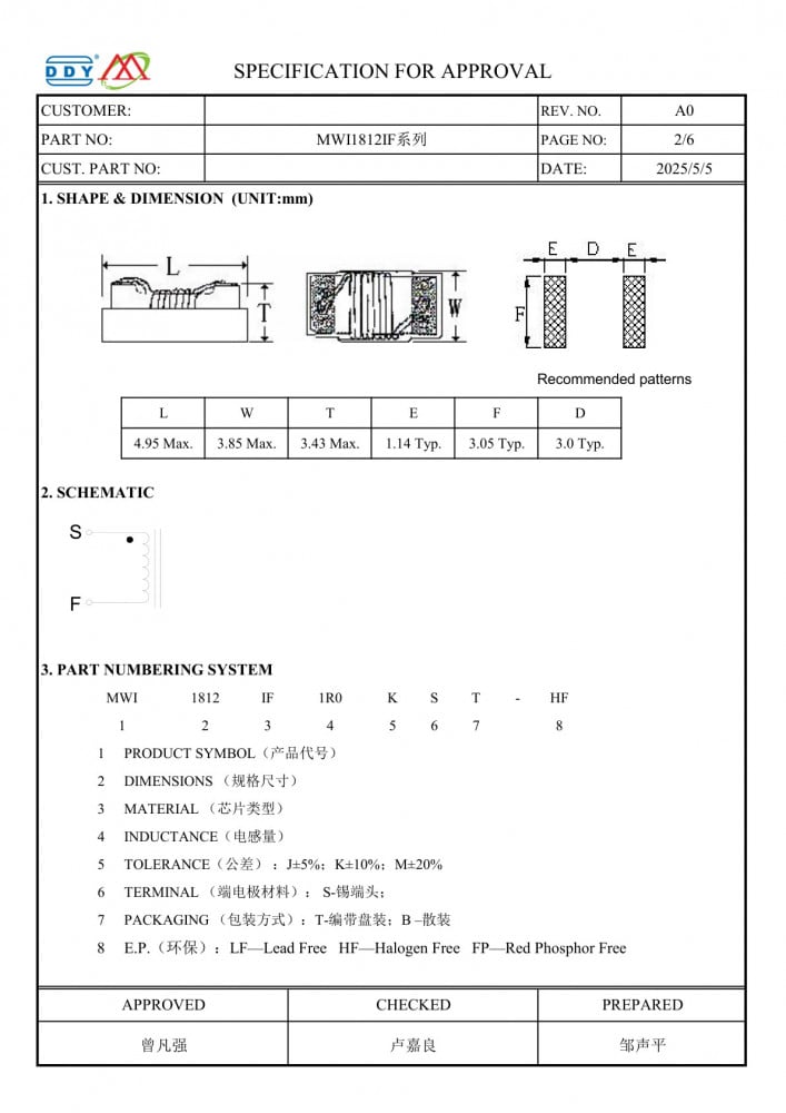 MWI1812IF electrical characteristics page
