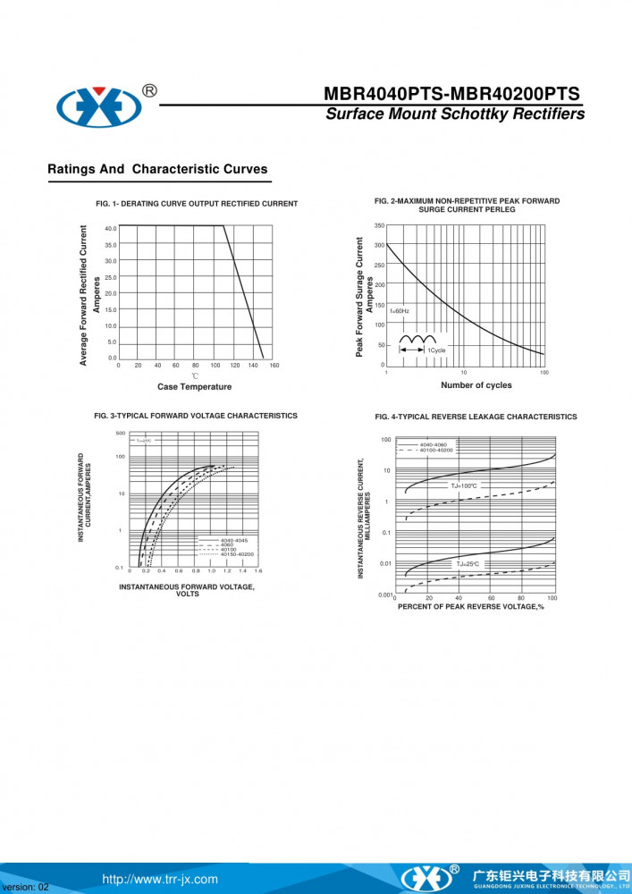MBR40200PTS datasheet page 2