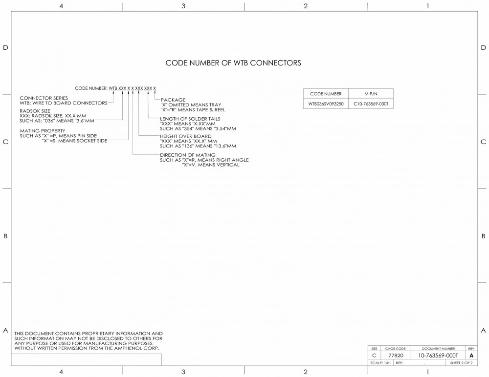 Amphenol WTB036SV093250 technical drawing page 2