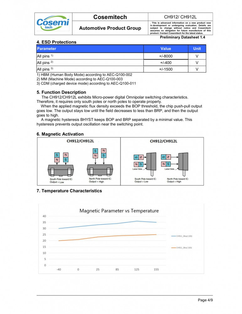CH912LSR datasheet page 4