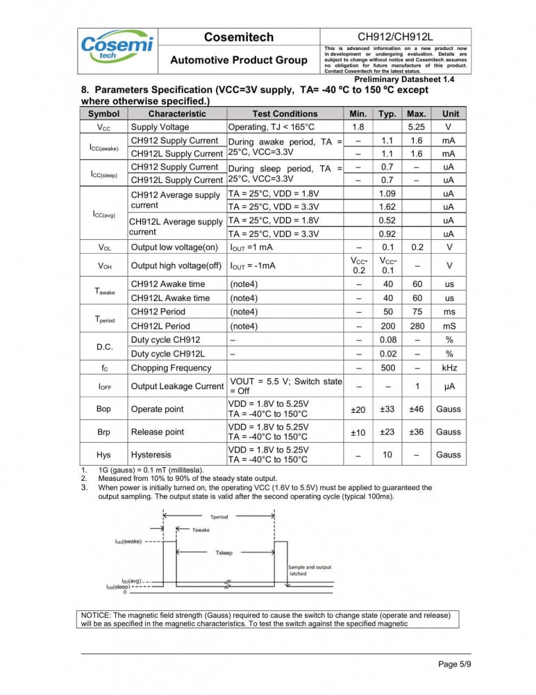 CH912LSR datasheet page 5