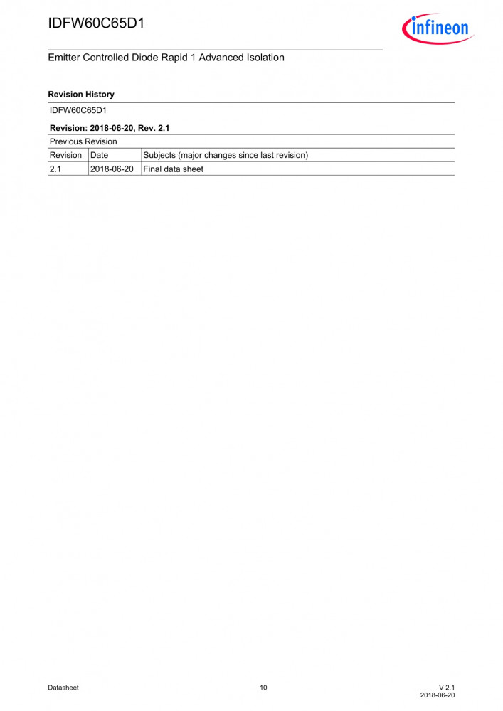 IDFW60C65D1 datasheet page 10