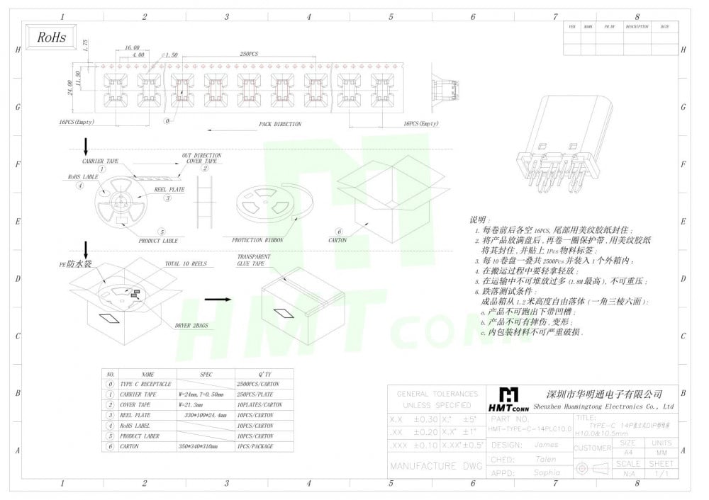 HMT-TYPE-C-14PLC10.0 technical drawing page 2