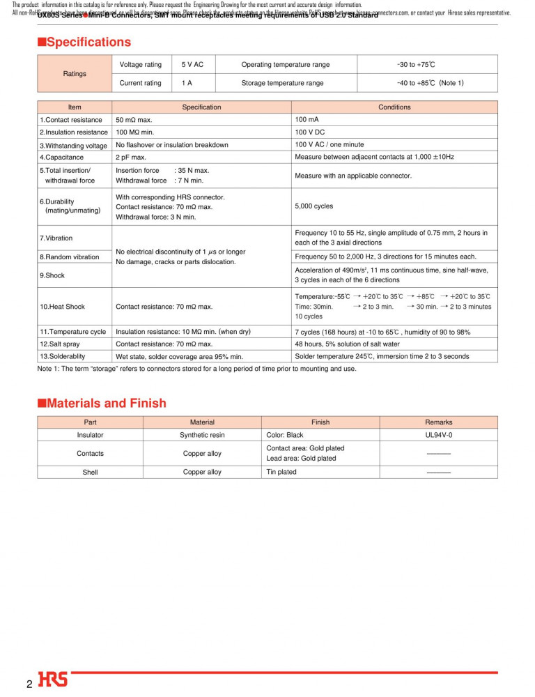 HRS UX60S catalog page 2