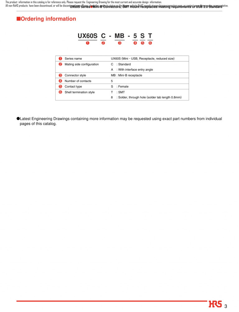 HRS UX60S catalog page 3