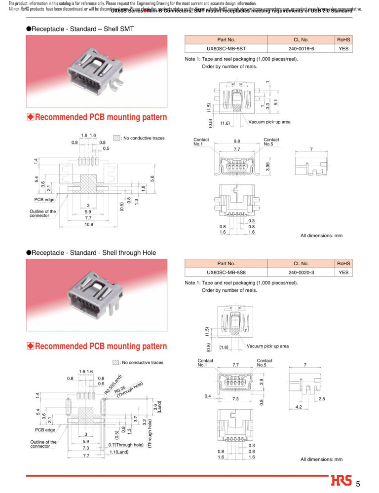 HRS UX60S catalog page 5