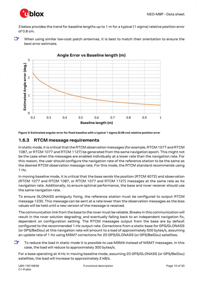 NEO-M8P data sheet page 10