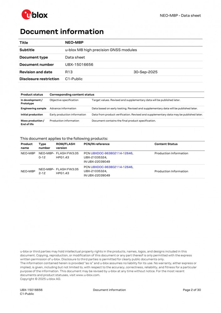 NEO-M8P data sheet page 2