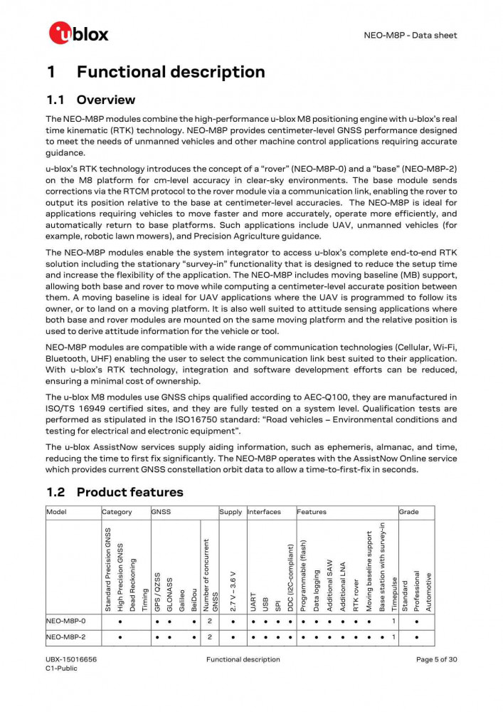 NEO-M8P data sheet page 5