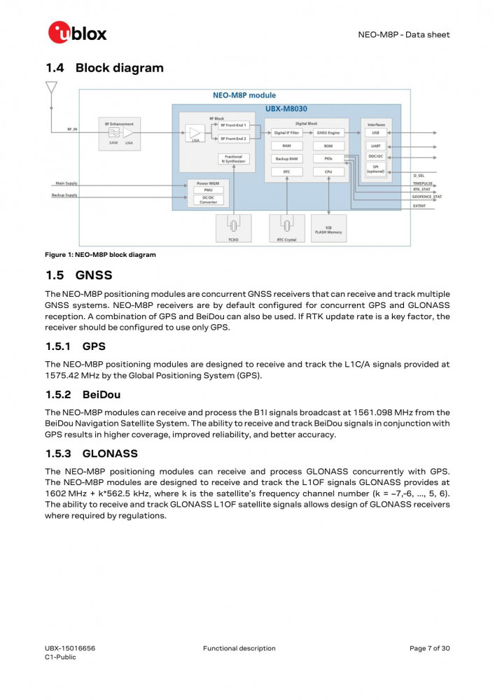 NEO-M8P data sheet page 7