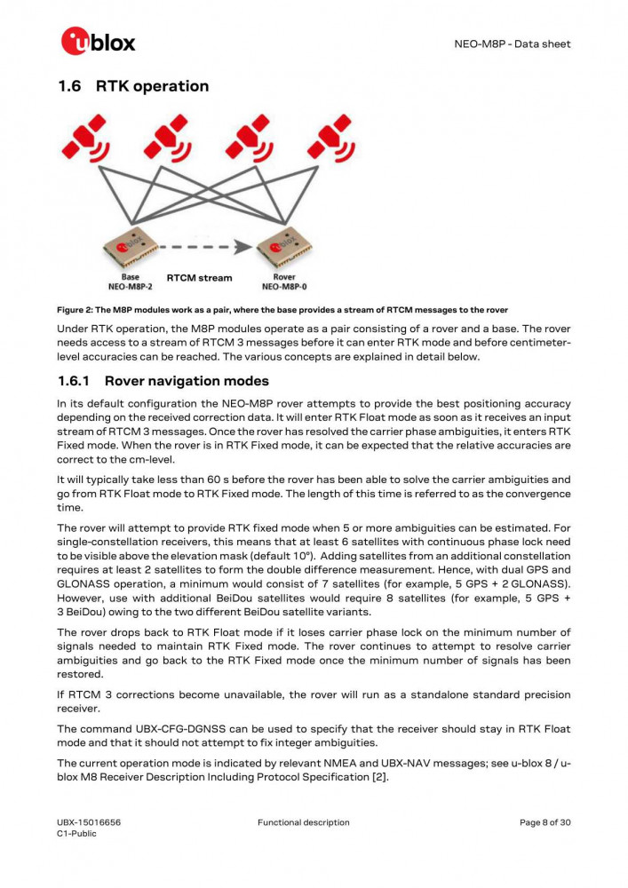 NEO-M8P data sheet page 8