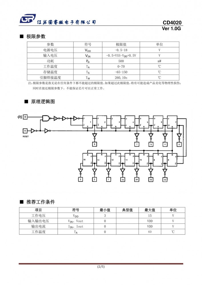 CD4020S technical document page 2