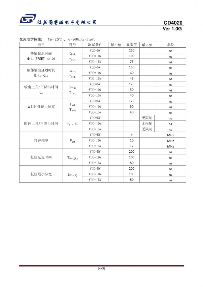 CD4020S technical document page 4