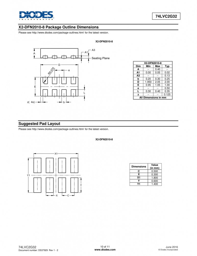 74LVC2G32HK3-7 datasheet page 10