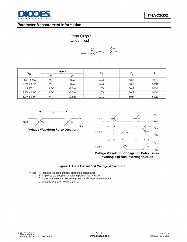 74LVC2G32HK3-7 datasheet page 6