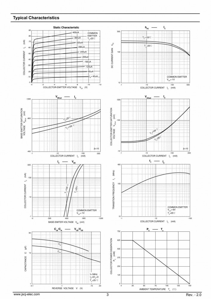 8550S datasheet page 3
