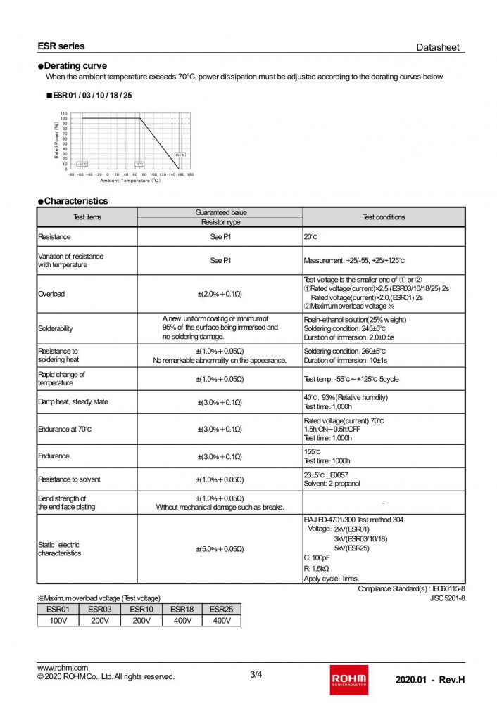ROHM ESR03 technical document page 3