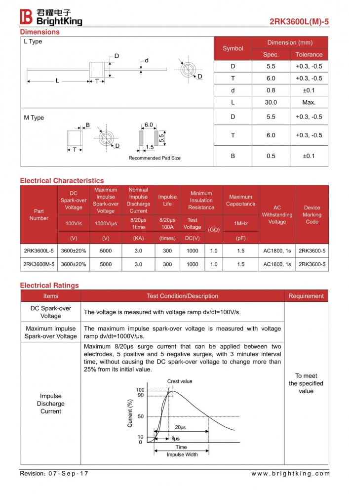 BrightKing GDT datasheet page 2
