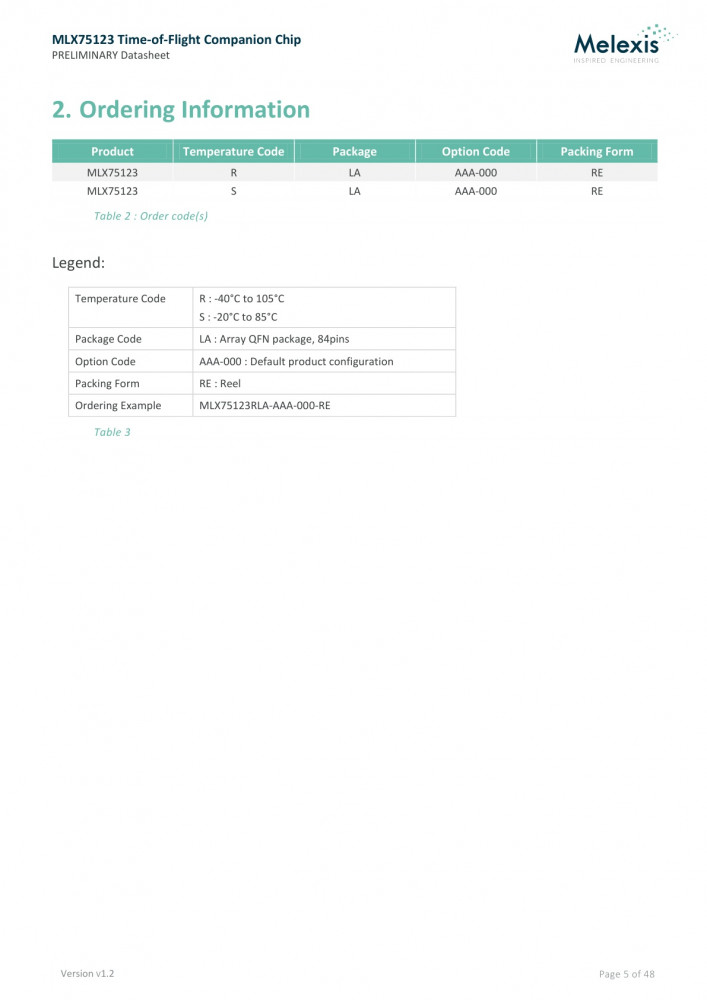MLX75123 datasheet page 5