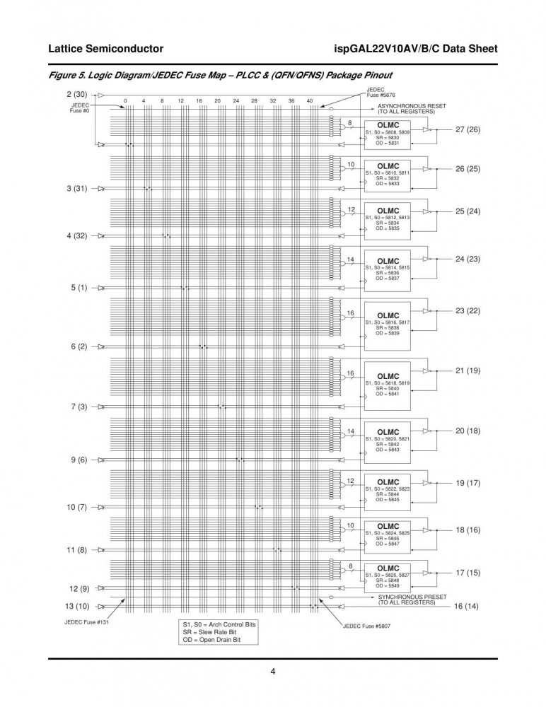 ISPGAL22V10A technical document page 4