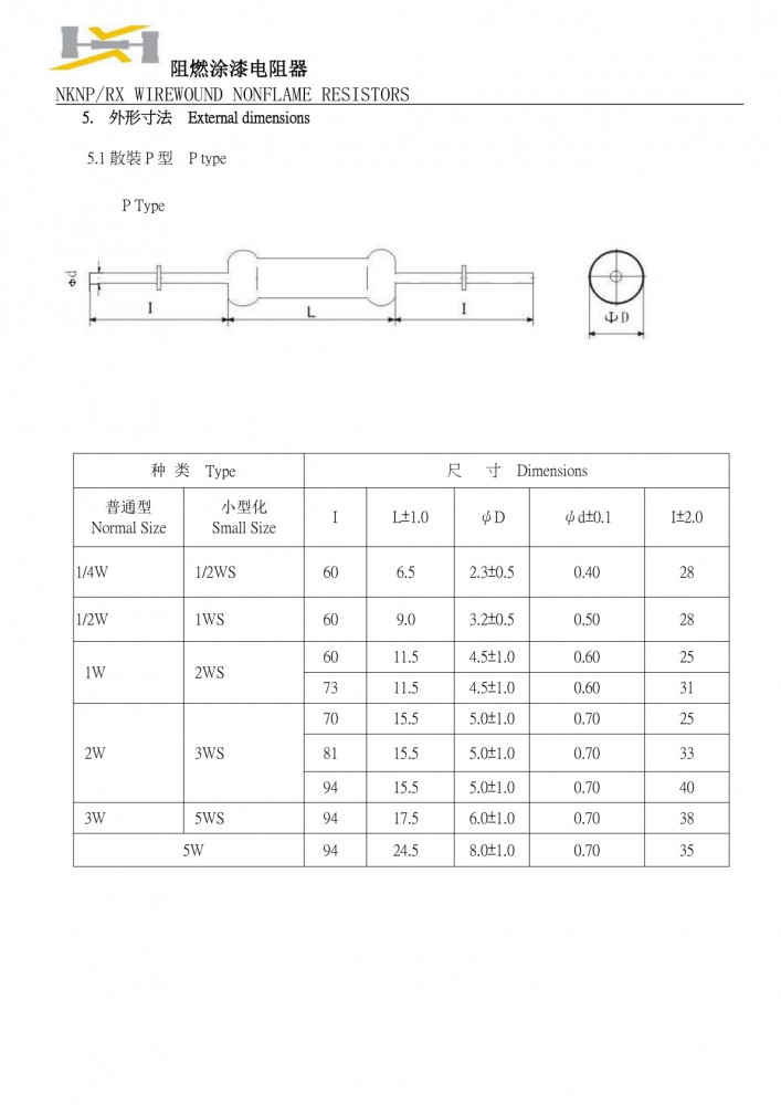 NKNP approval sheet page 8