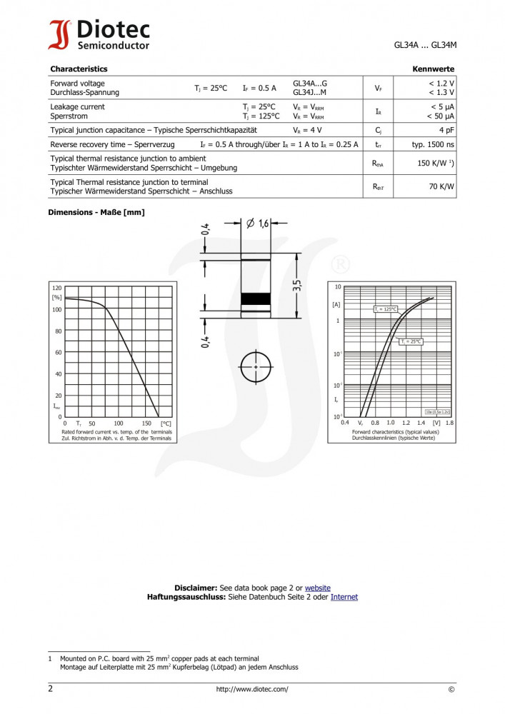 DIOTEC GL34 series datasheet page 2