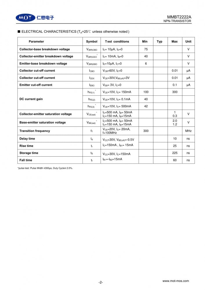 2222A/1P datasheet page 2