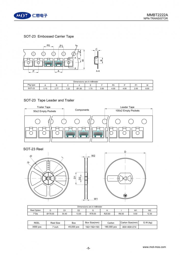 2222A/1P datasheet page 5