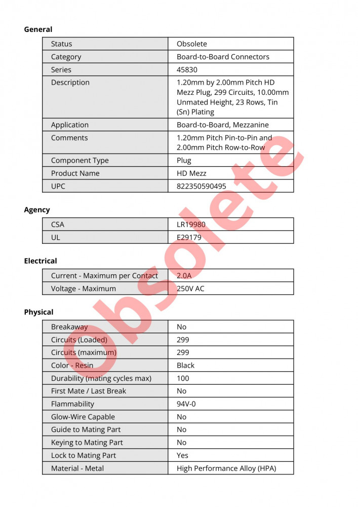 MOLEX 458302223 product document page 2