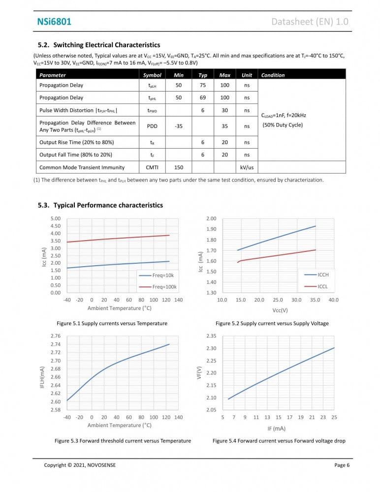 NSI6801TB-DDBR datasheet page 6